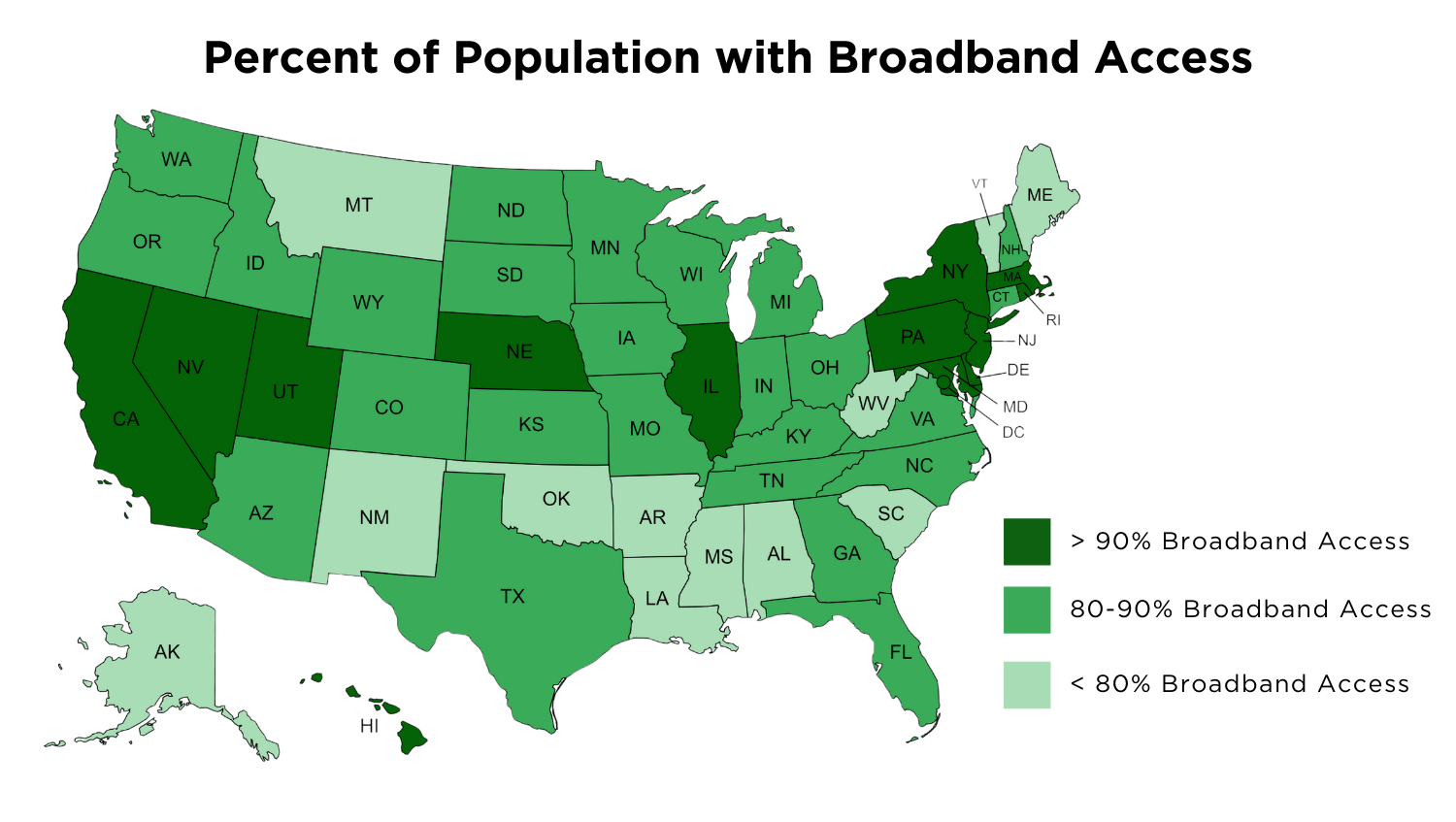 U.S. Govt announced $400 million to support high-speed internet for ...